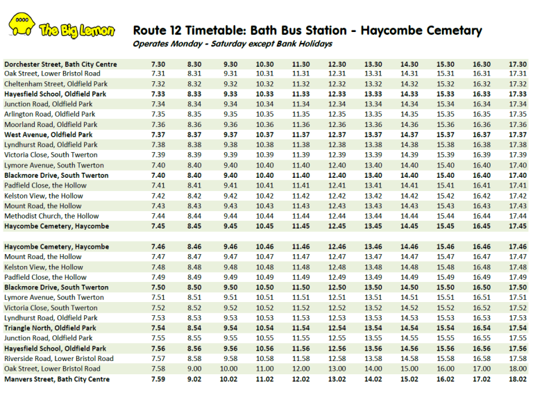Route-12 | The Big Lemon